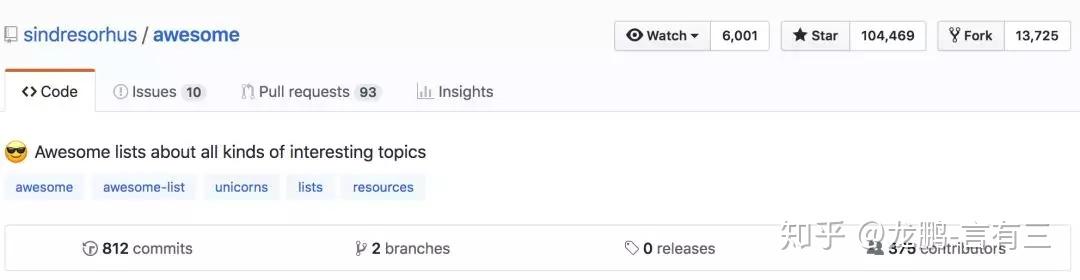 【杂谈】github上的机器学习深度学习综述项目合集 知乎 