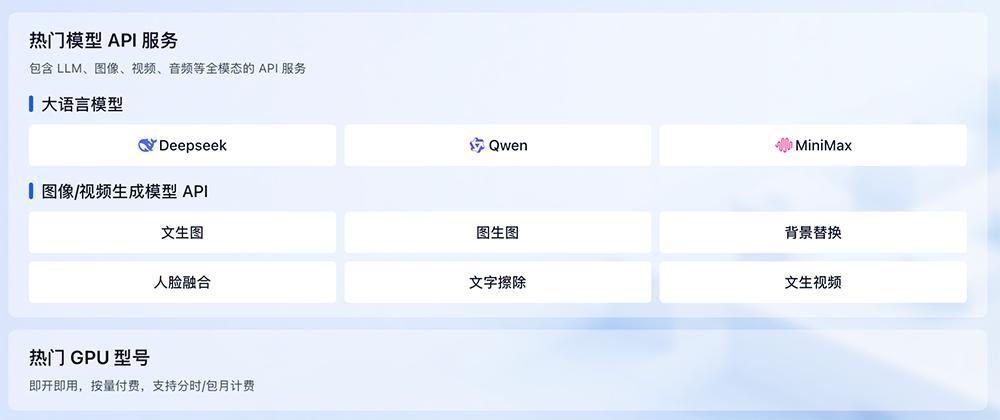 上海GPU云服务商冲刺港交所！猛吃DeepSeek红利，创始人曾打造PPTV - 知乎