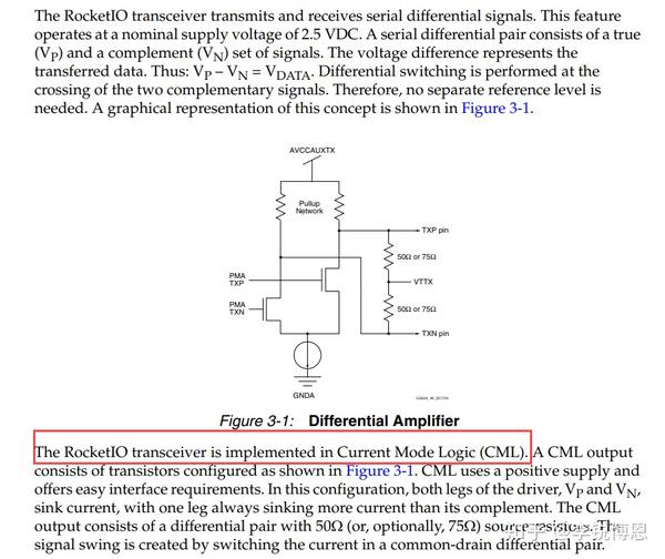 高速串行总线设计基础（八）揭秘SERDES高速面纱之CML电平标准与预加重技术 - 知乎