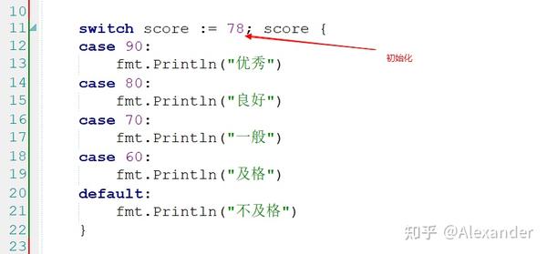 golang2021流程控制(9）switch结构 - 知乎