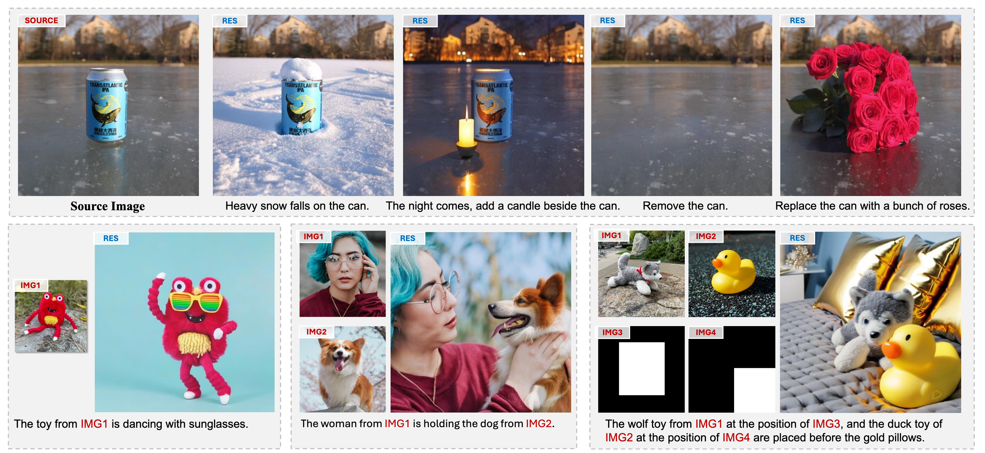 UniReal: Universal Image Generation and Editing via Learning Real-world ...