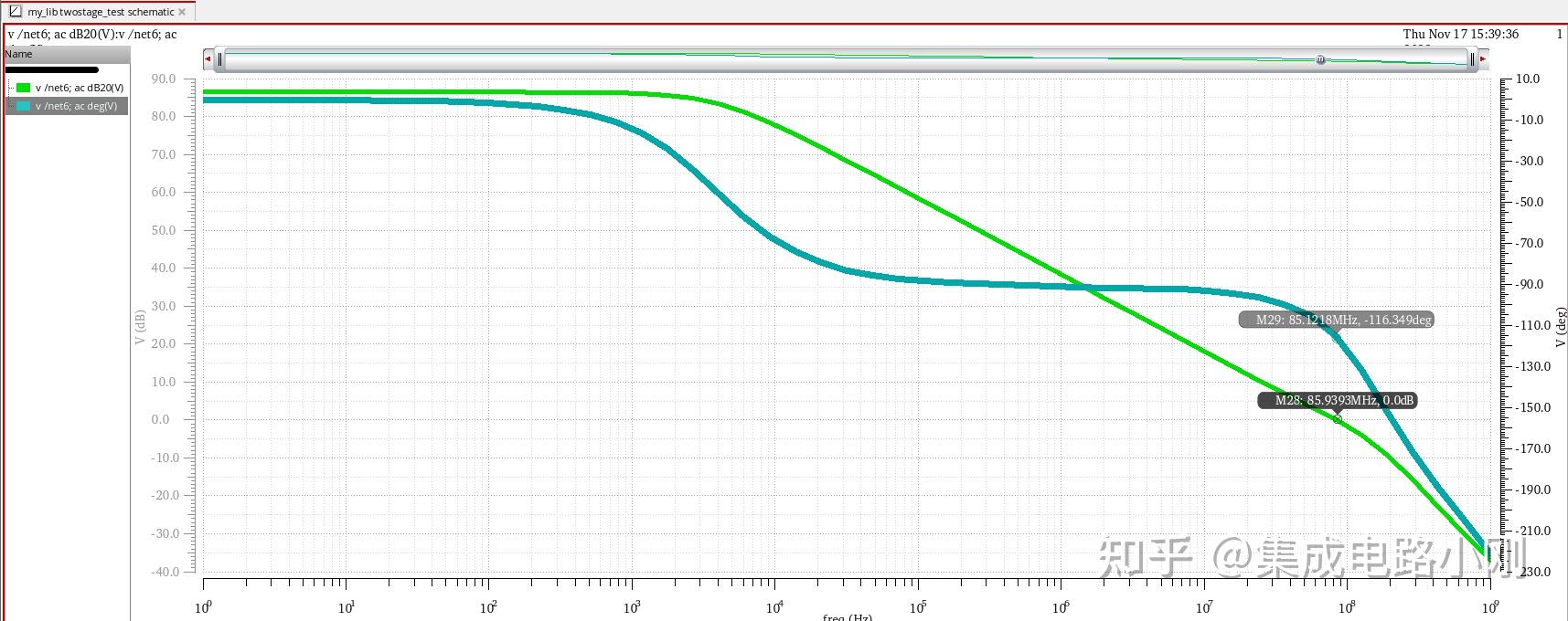 两级密勒补偿运算放大器设计过程 - 知乎
