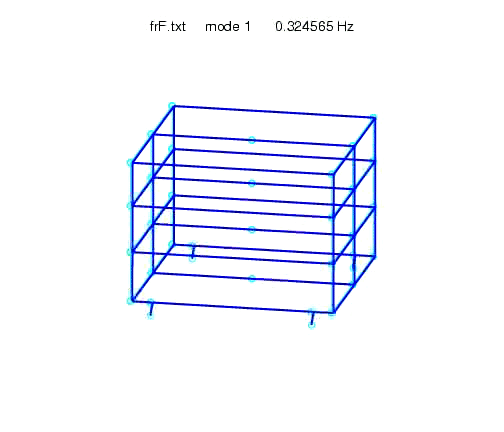 Frame3DD：开源的结构类分析计算程序软件 - 知乎