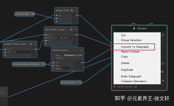 Unity 视觉特效系统 VEG Visual Effect Graph VFX-SubGraph和Event技术应用 （二） - 知乎