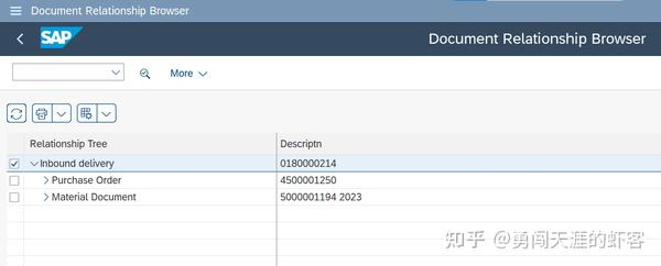 SAP MM内向交货单的凭证流 - 知乎