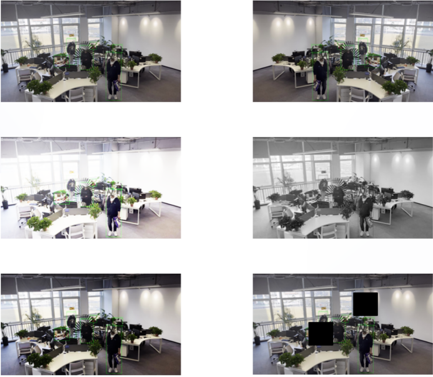 ECV 2023｜跨摄像头行人跟踪冠军方案解读 - 知乎