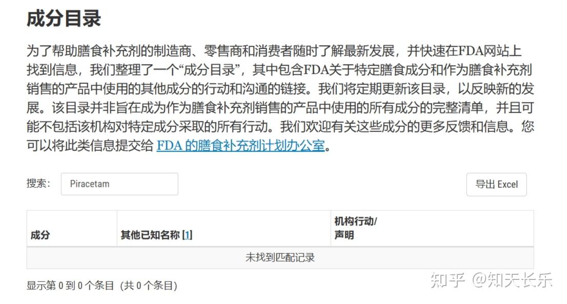 吡拉西坦：临床常用治疗痴呆、但没有循证医学确切证据支持的脑代谢促进剂 - 知乎
