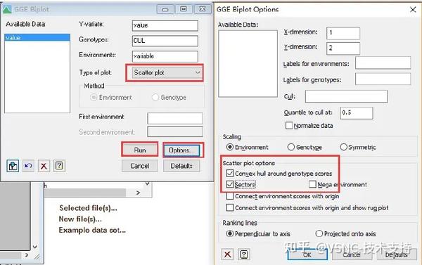 如何使用Genstat 软件实现GGE双标图 - 知乎