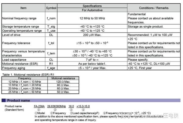 FA-238A (MHz范围晶体单元微型低轮廓SMD) - 知乎
