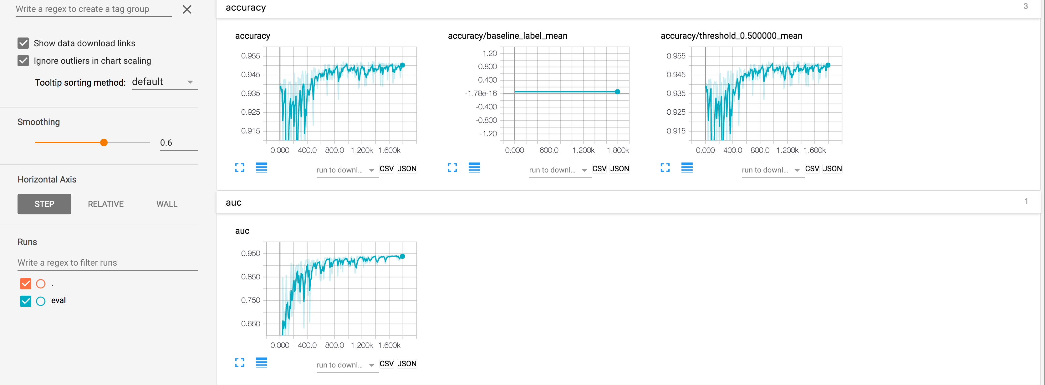 使用TensorFlow做机器学习第一篇 - 知乎