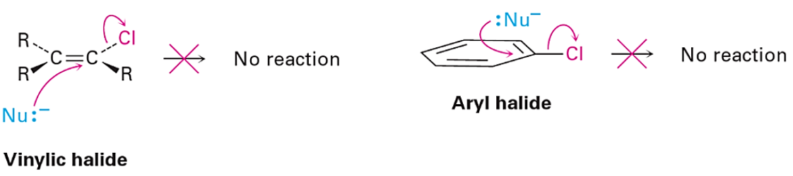 QM小课堂 | sp2中心原子有可能发生构型翻转的SN2反应吗？ - 知乎