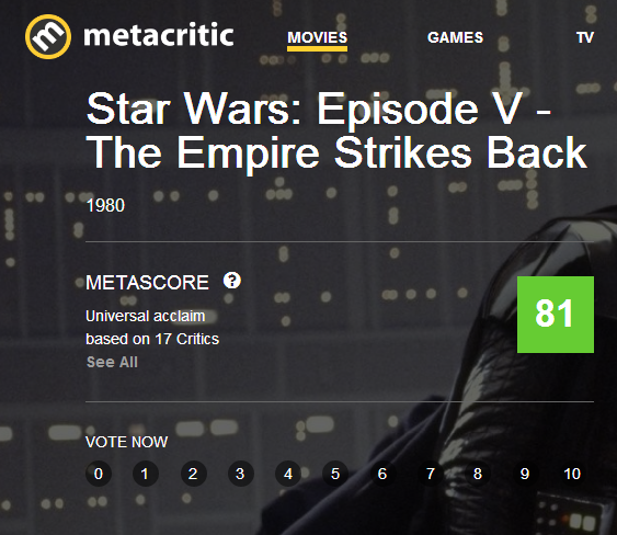 星球大战（Star Wars）系列电影口碑和票房统计 - 知乎