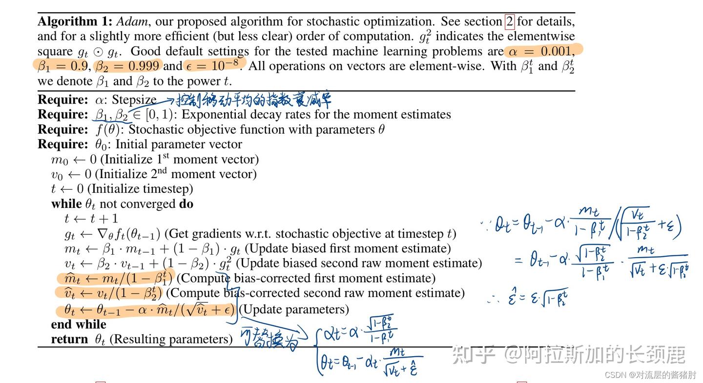 ADAM: A METHOD FOR STOCHASTIC OPTIMIZATION - 知乎