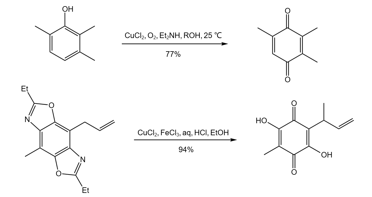常用氧化剂——氯化铜（CuCl2） - 知乎