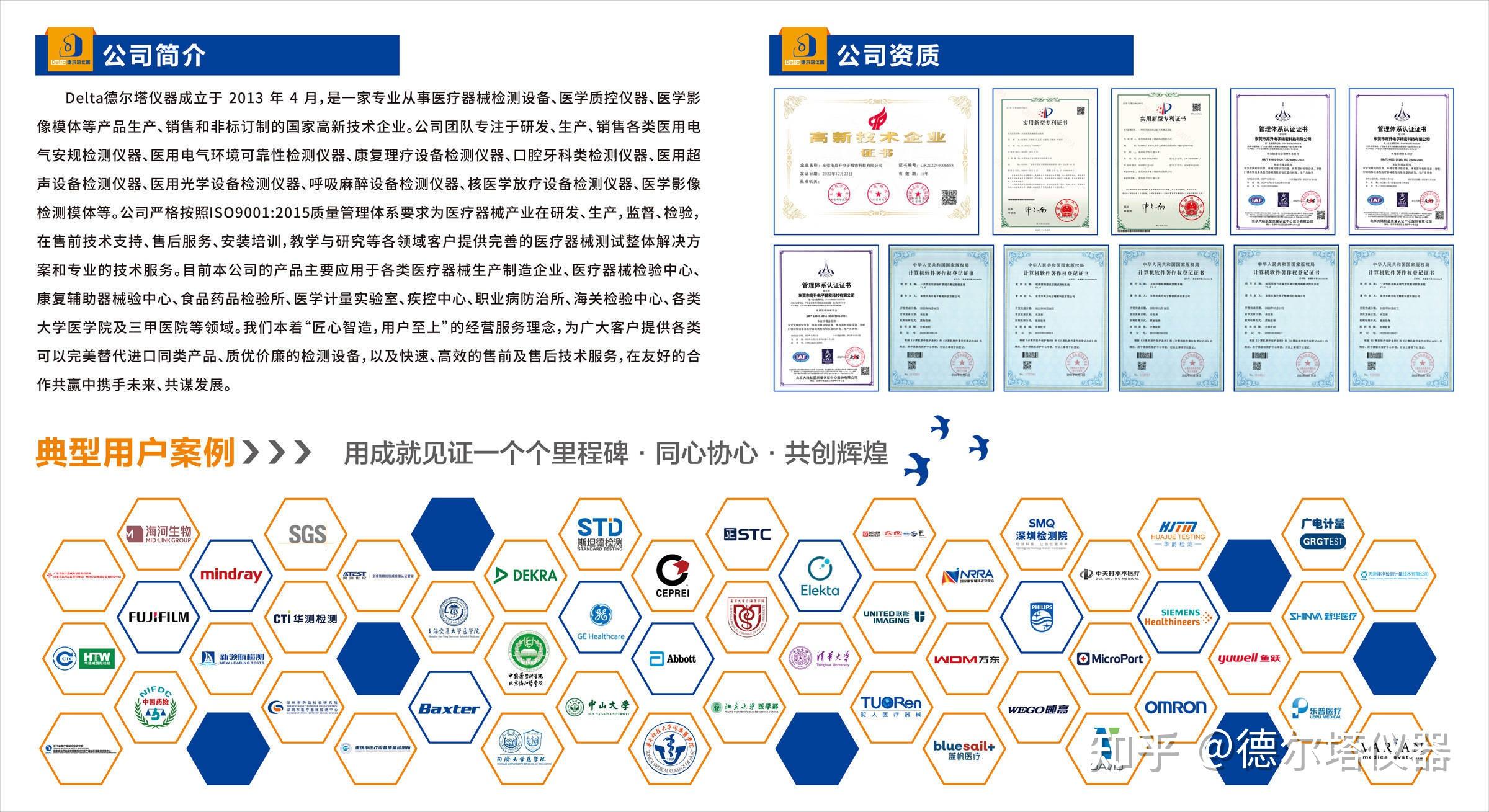 phantomlab Catphan 500 CT模体产品介绍 - 知乎
