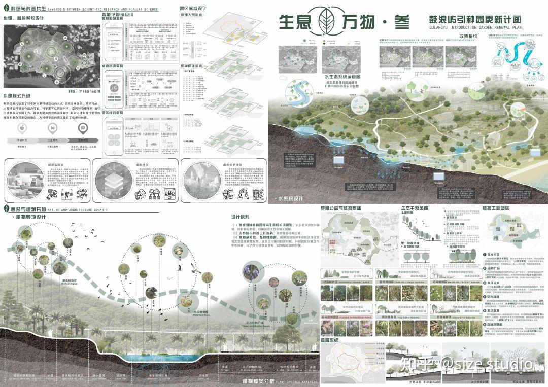 作品集参考！WUPENiCity2023城市设计竞赛一等奖一览 - 知乎