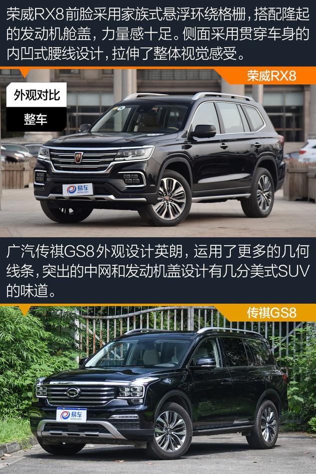 自主中型SUV大对决 荣威RX8对比传祺GS8 - 知乎