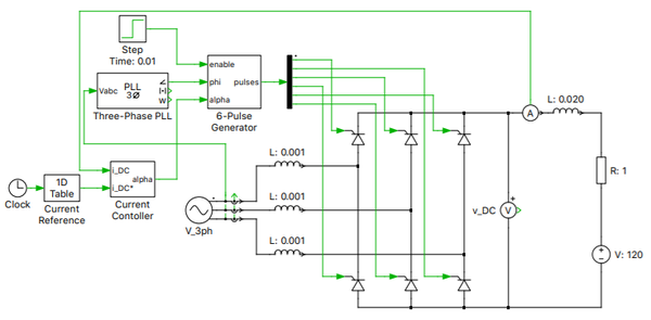 PLECS应用范例（74）：三相6脉冲晶闸管变流器（Three-Phase 6-Pulse Thyristor Converter） - 知乎