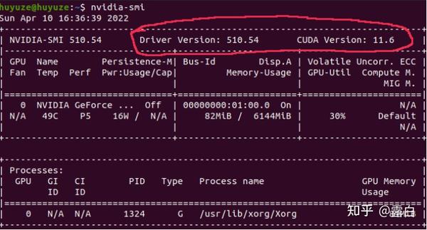 Linux 中安装Gromacs（2022 GPU-CUDA） - 知乎