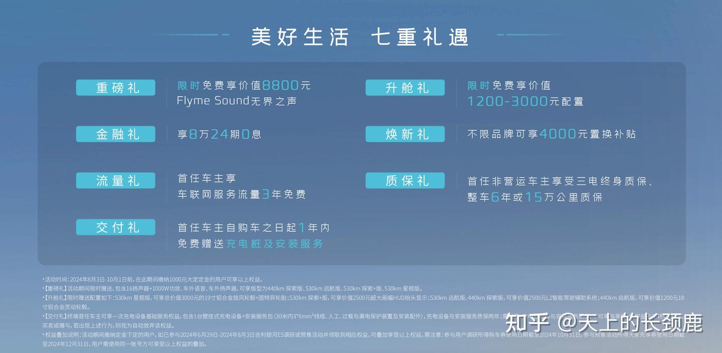 吉利银河E5购车手册：整体性价比不错，首推11.98万的440km探索版 - 知乎