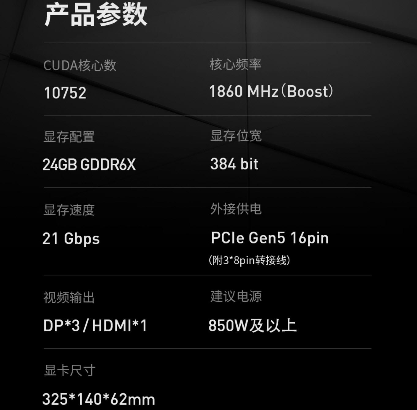 让创意工作者们如虎添翼！RTX30系618必有杀器 - 知乎