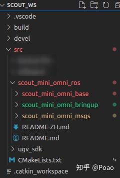松灵机器人Scout mini 编写Ros程序控制（二） - 知乎