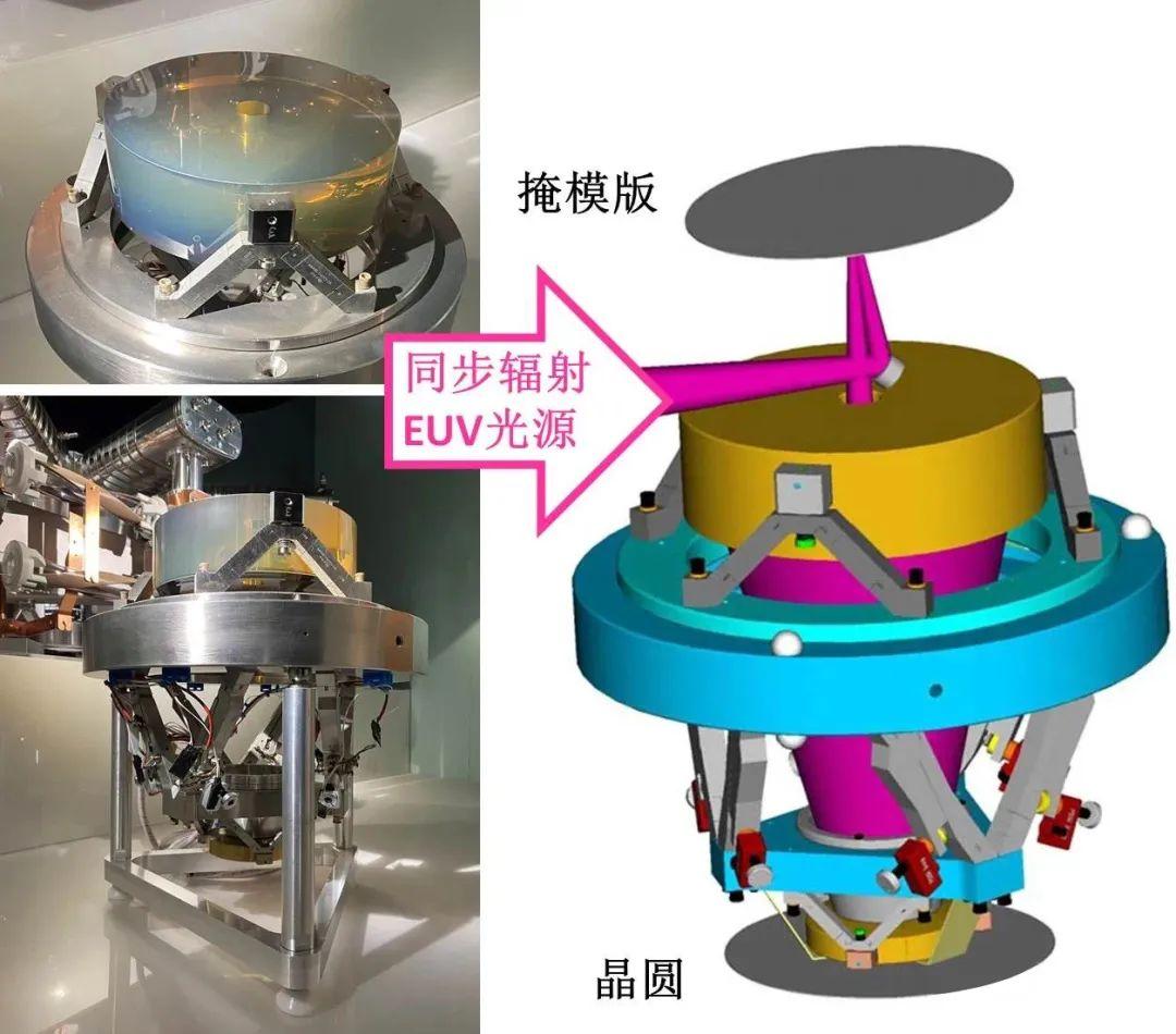 准分子激光技术行业动态之《EUV光刻机的驱动激光器长什么样？》 - 知乎