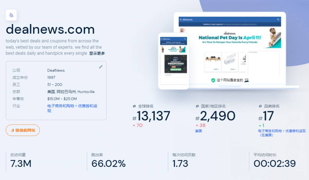 Dealnews，开启站外流量密码的另一扇门 - 知乎