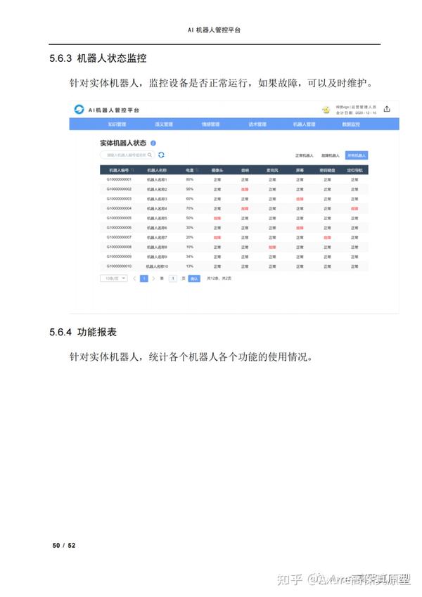 【产品文档】用户操作手册模板 知乎