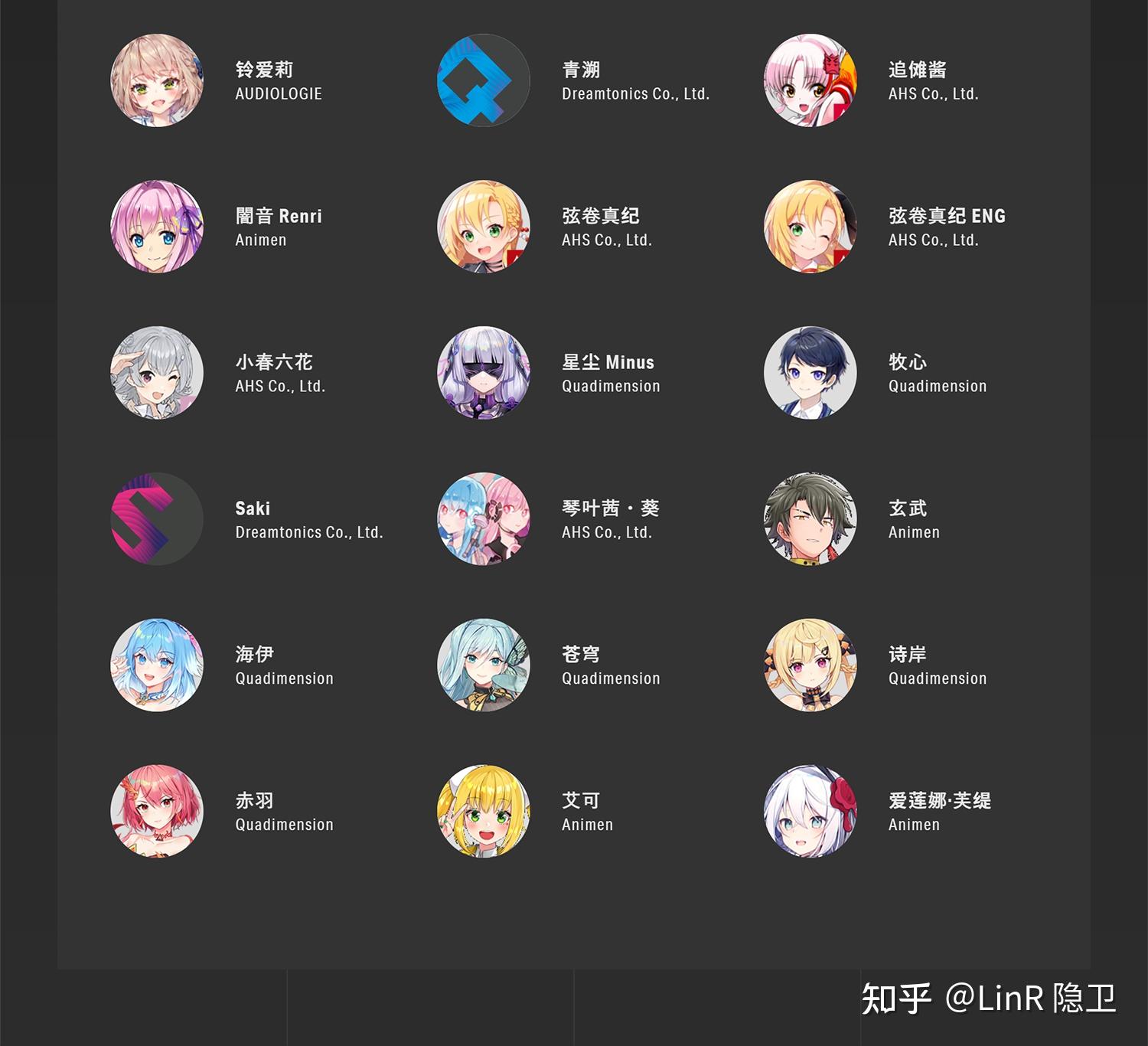 【指南必看!!】Synthesizer V 介绍、下载、教程 - 知乎