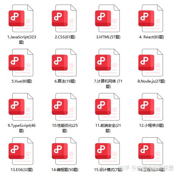 25年前端面试必会知识点，终于整理完了，堪称最强前端面试指南！ 知乎