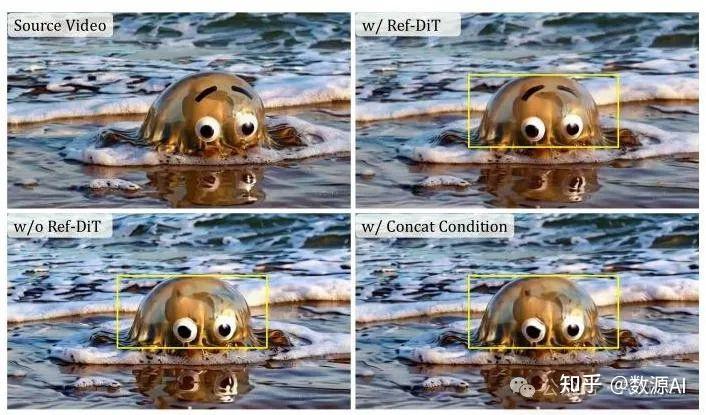 腾讯提出TrajectoryCrafter：重新定义单目视频相机轨迹，打造沉浸式视觉体验！ - 知乎