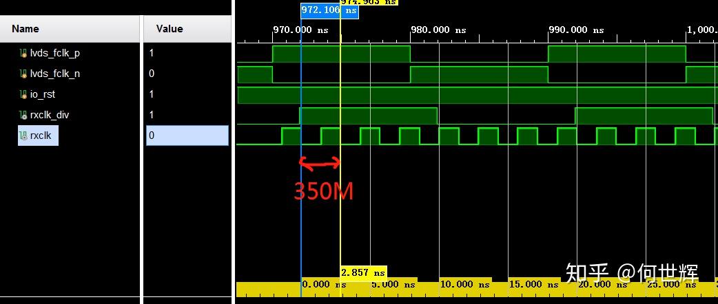 Xilinx 7系列fpga时钟资源 知乎 