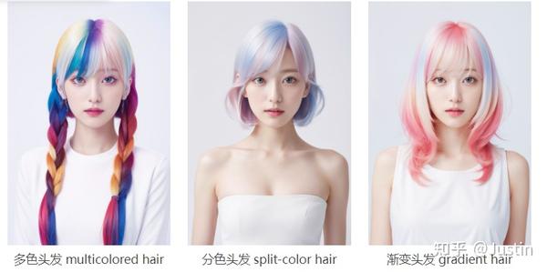 stable diffusion人物发型提示词大全 - 知乎