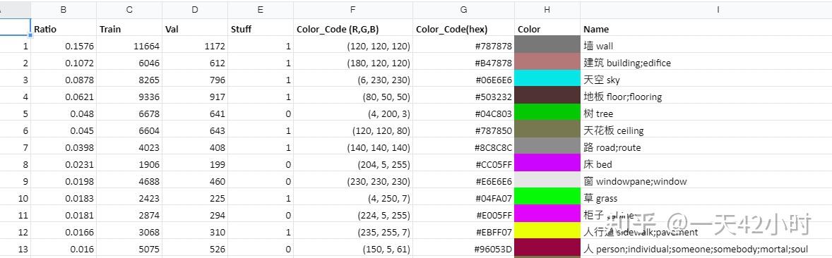 ControlNet插件详情教程【详细入门介绍一篇就够】 - 知乎