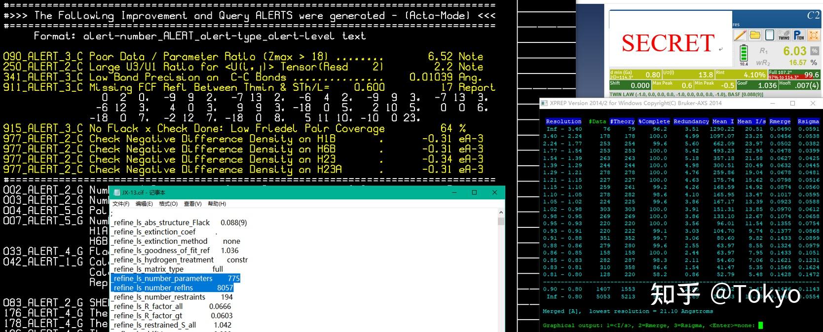 CheckCIF-B级警报PLAT089和PLAT090 - 知乎
