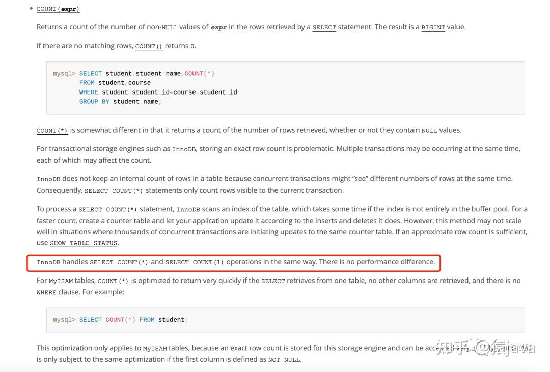深度剖析：MySQL count() 函数，这下彻底明白了！ - 知乎