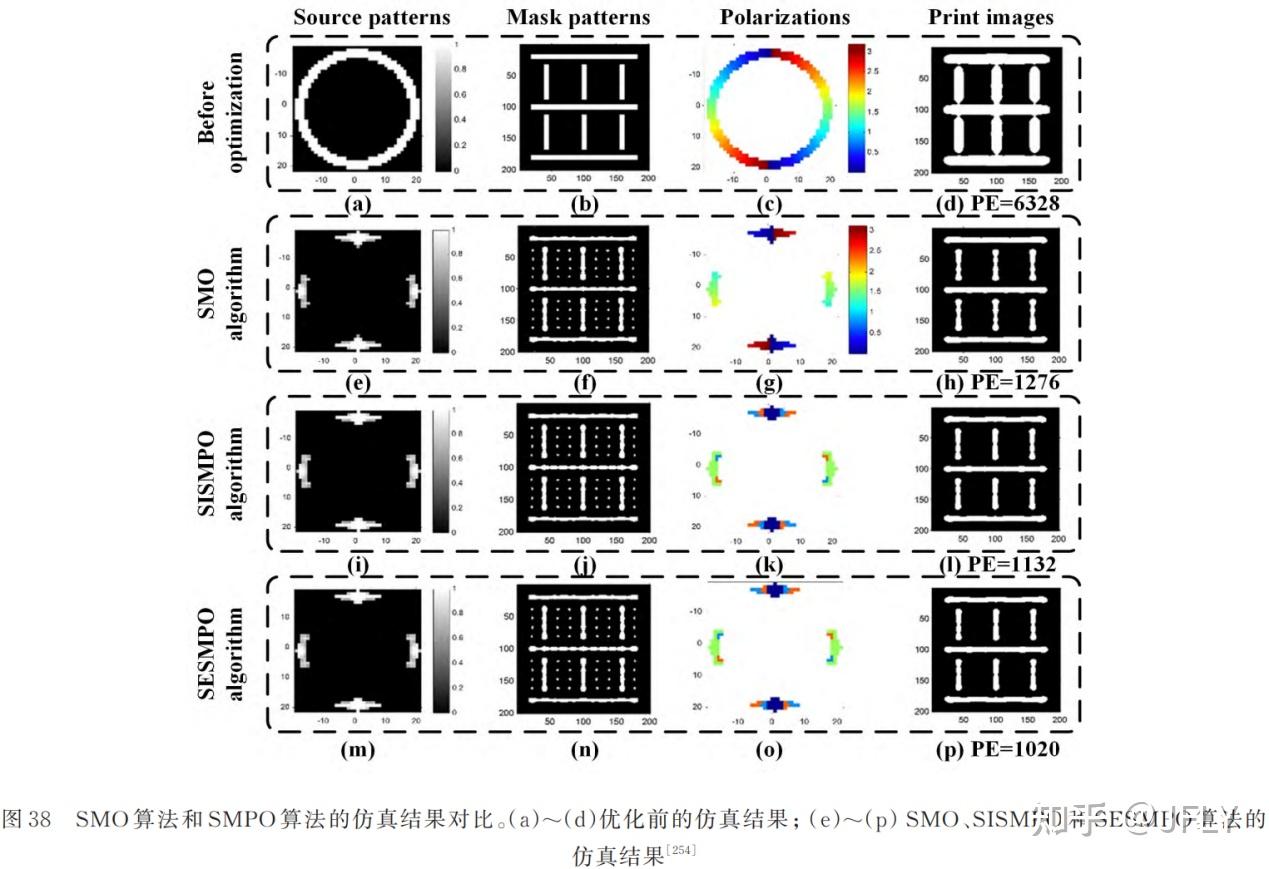 计算光刻一些名词解释 - 知乎