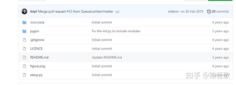CODE 01: GCN on Pytorch - 知乎