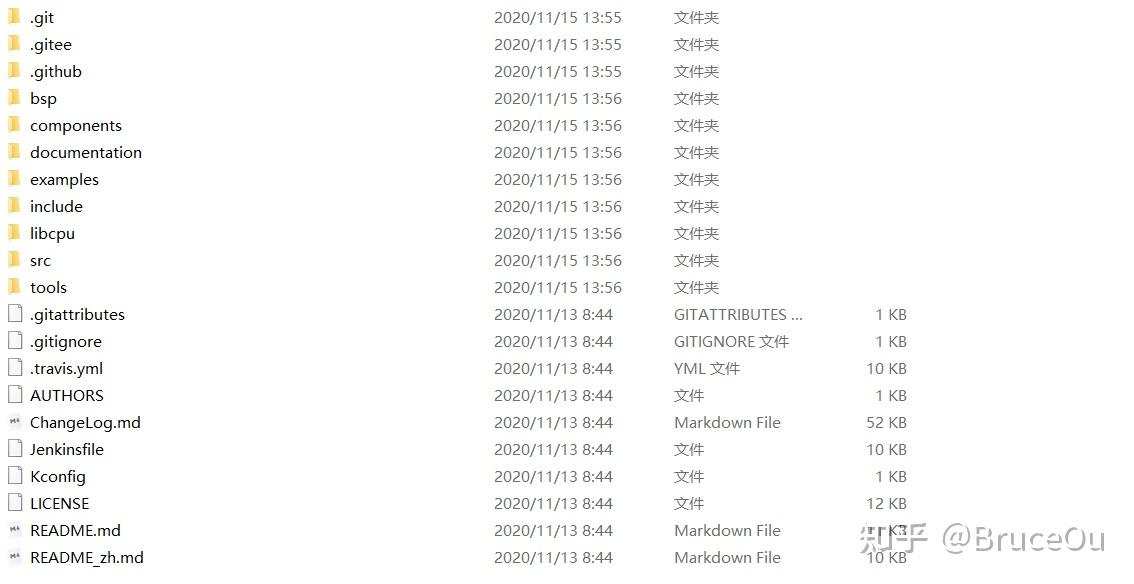 [RT-Thread开发笔记] 第1章 RT-Thread 开发环境搭建 (Keil+env) - 知乎