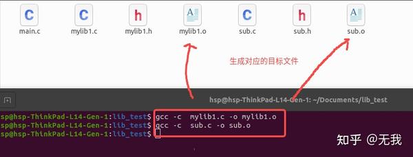 C/C++ 静态库 VS 动态库 - 知乎