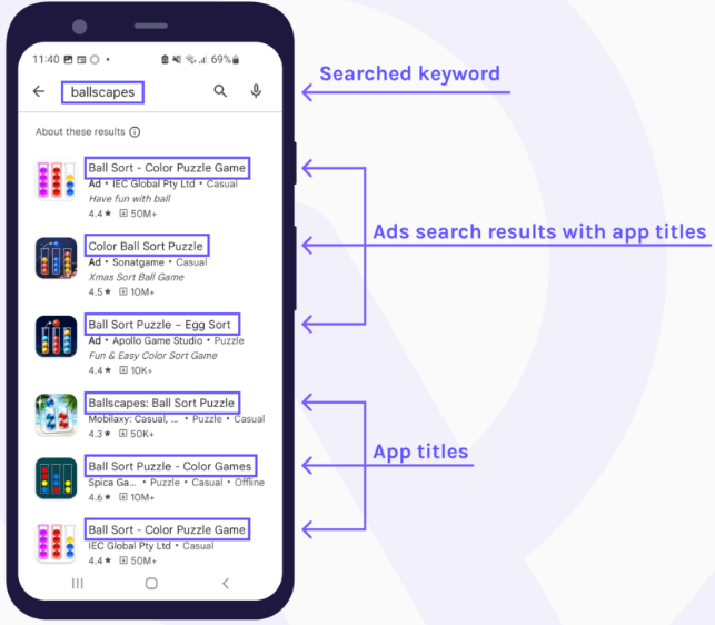 2025年Google Play ASO优化 Android应用程序完整指南 - 知乎