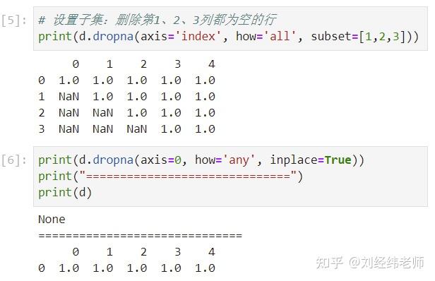 Python中缺失值删除 pd.dropna()函数 - 知乎