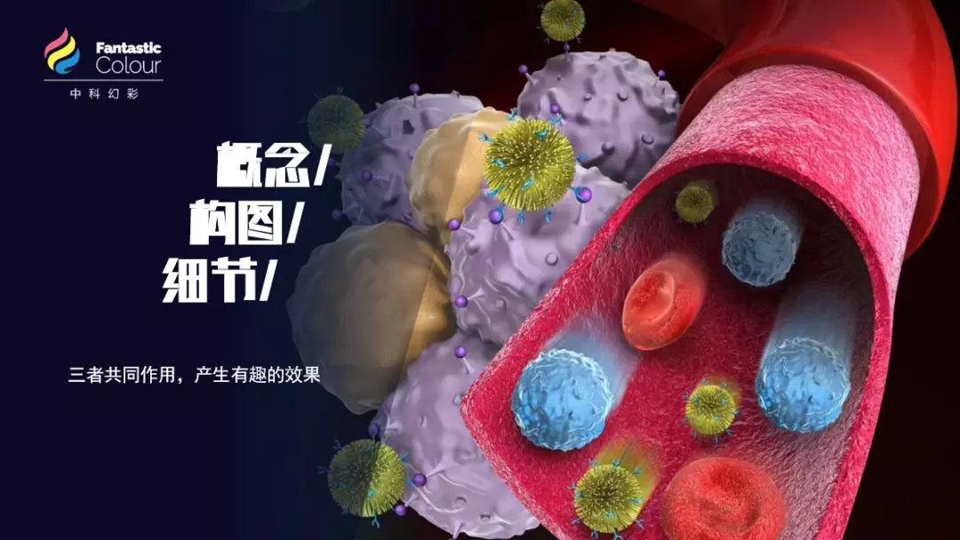 论文配图怎样更规范？从Nature /JACS /AM /Angew 等顶刊取取经 - 知乎