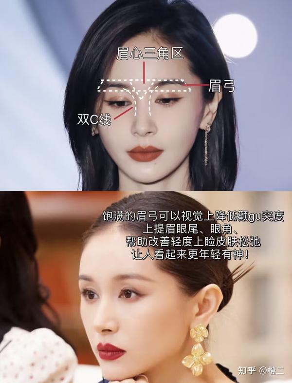 不做提眉手术,怎么让眉弓更立体? 知乎