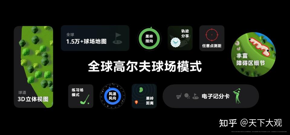 华为WATCH Ultimate非凡探索焕新推出“绿野传奇”引领高尔夫智能体验，售价7999元，现已正式开售 - 知乎