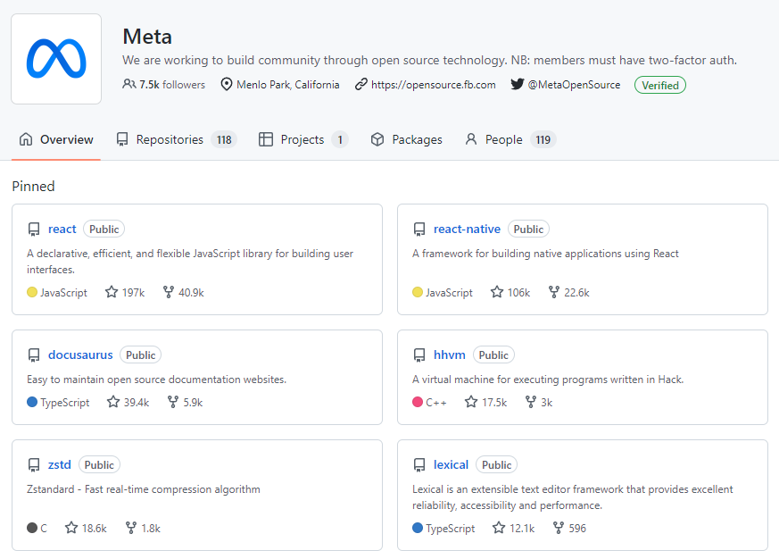 一年蒸发7300多亿，Facebook要凉了？