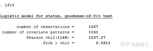 Stata进行logistic回归绘制列线图并做内部验证 - 知乎