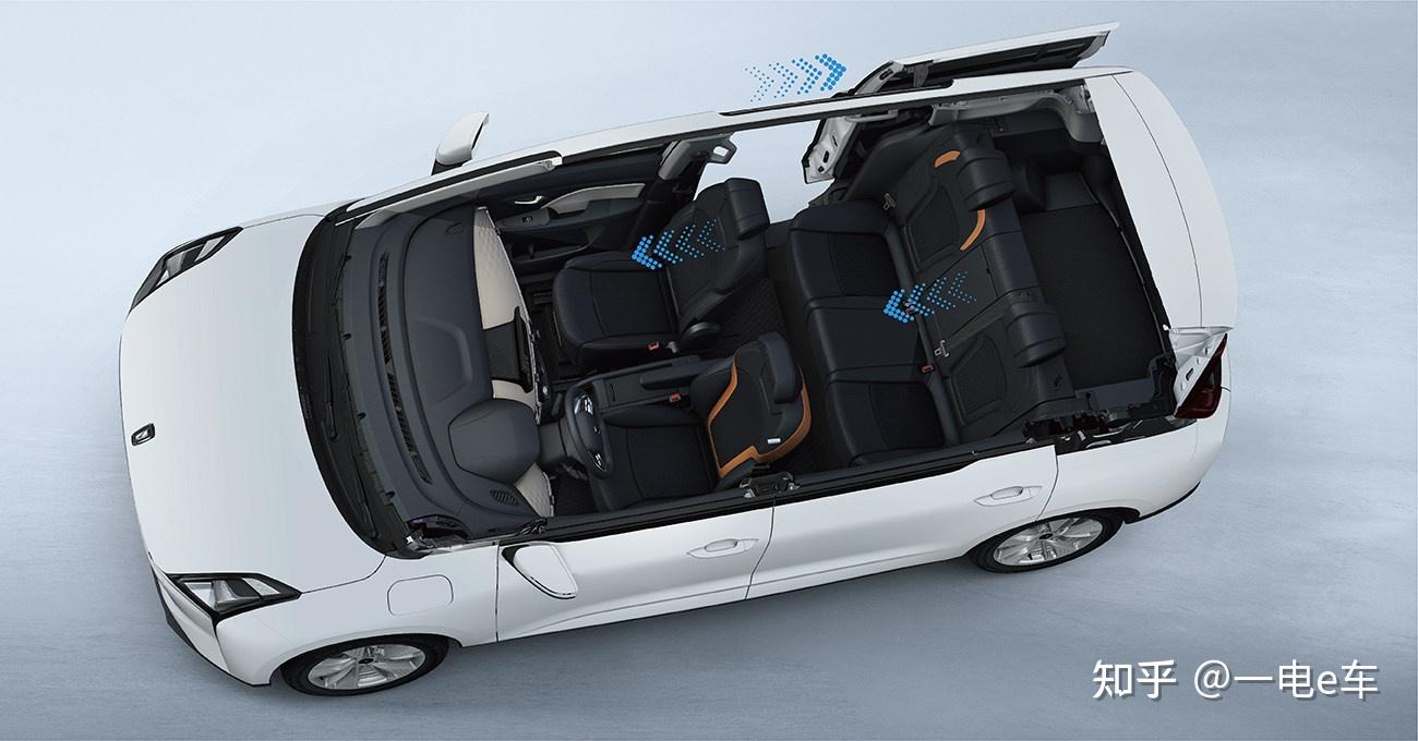 纯电5座的奔腾NAT 是MPV还是跨界车 为啥不加俩座位 - 知乎