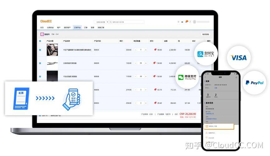 史上最全！CloudCC 13’产品族谱亮相2022全场景CRM - 知乎